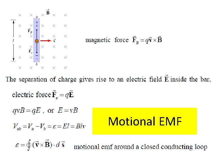My Favorite Subject Electromagnetism 1 Vector 2 Fields