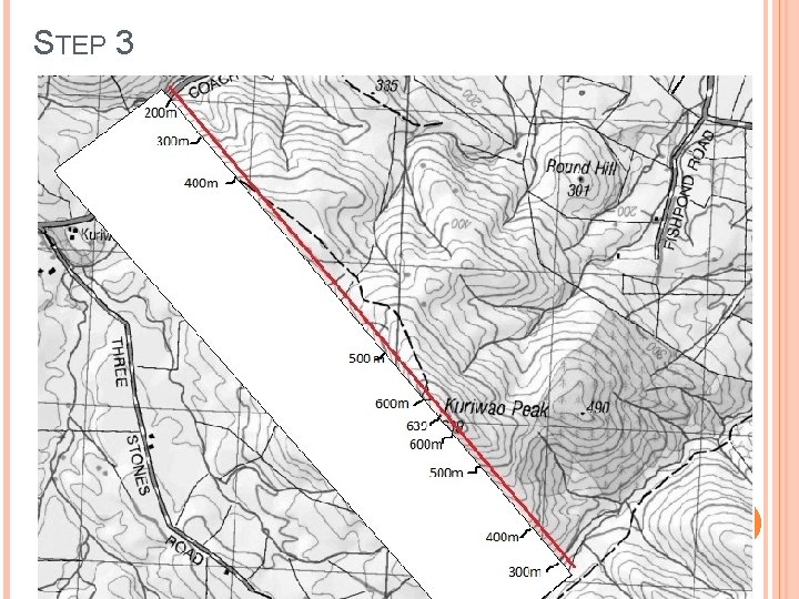 DRAWING CROSS SECTIONS OF A TOPOGRAPHICAL MAP Specific