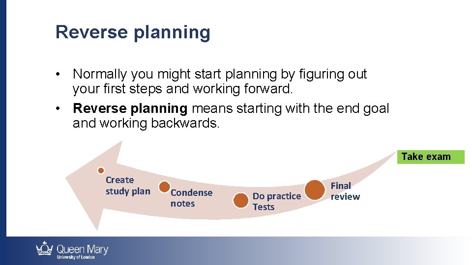 Time Management Academic Skills Enhancement Learning Outcomes Study
