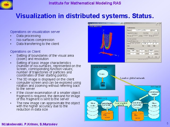 Institute for Mathematical Modeling RAS Visualization in distributed