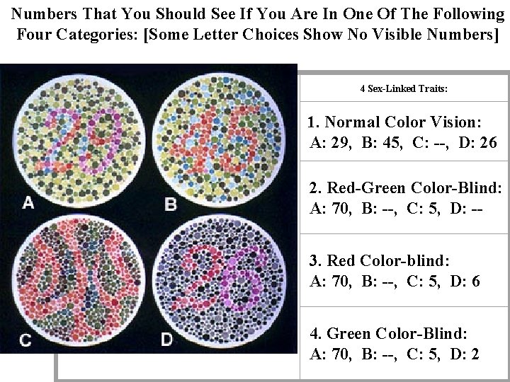 NonMendelian Inheritance and Human Genome Polygenetic Inheritance a