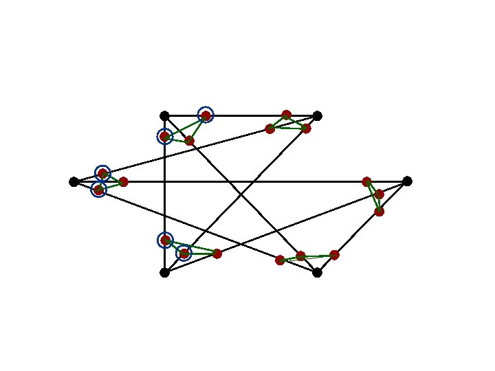 The Zigzag Graph Product CS 229 r October