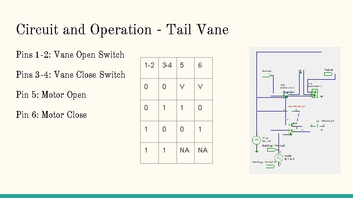 Power System Analysis in an Induction Wind Turbine