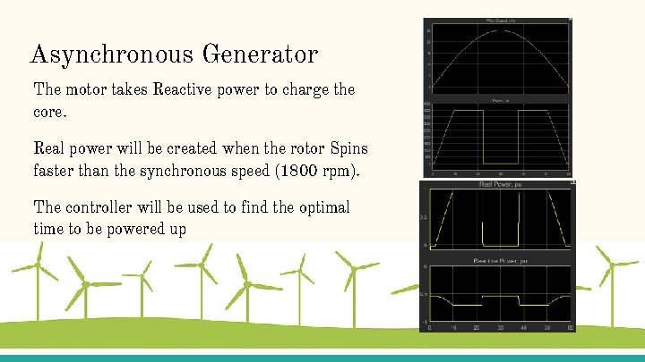 Power System Analysis in an Induction Wind Turbine