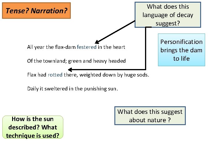 Nature Poems Death of a Naturalist by Seamus