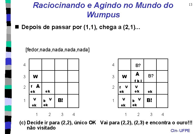1 Agentes Inteligentes Experimento Wumpus Ambientes Arquiteturas CIn