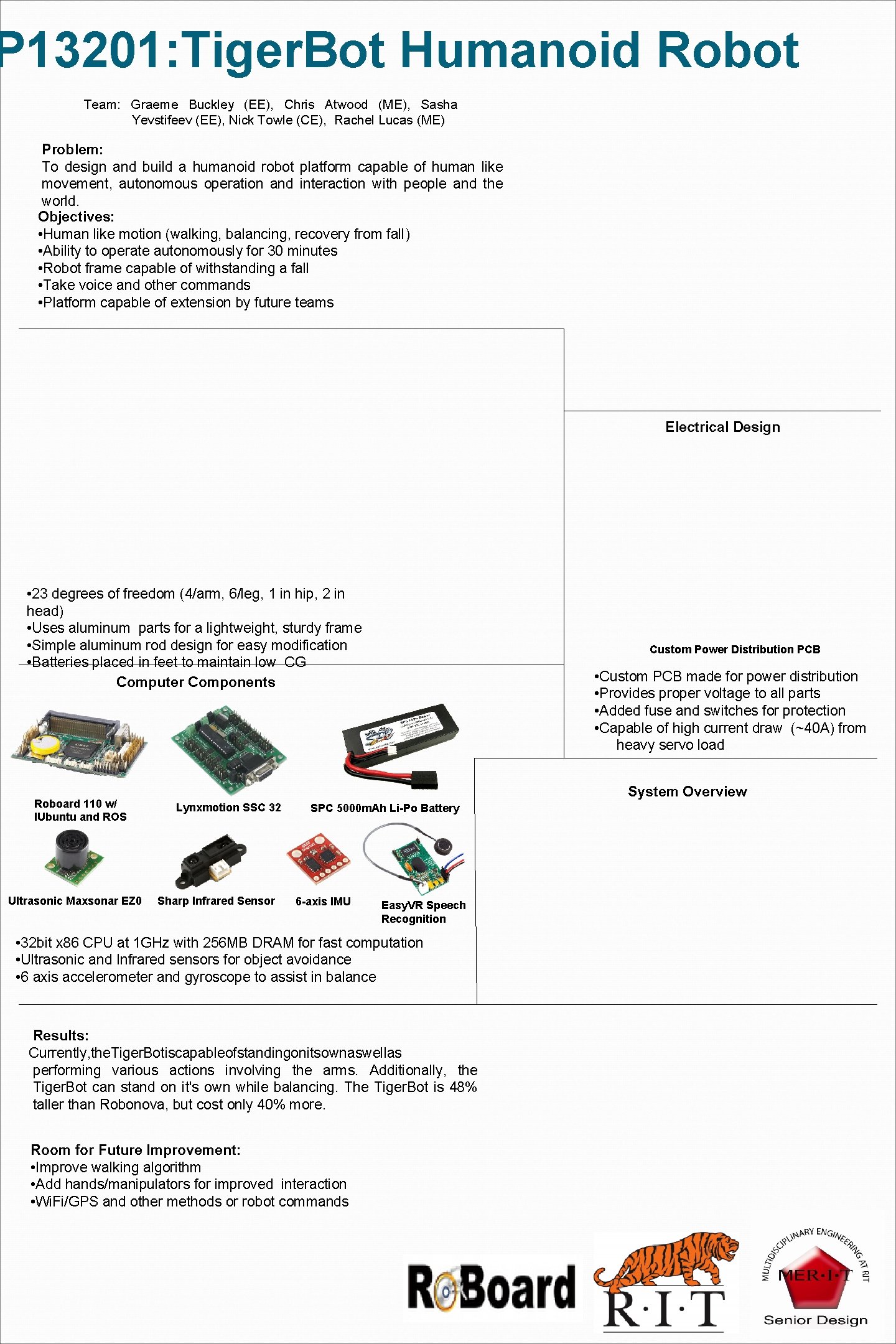 P 13201 Tiger Bot Humanoid Robot Team Graeme