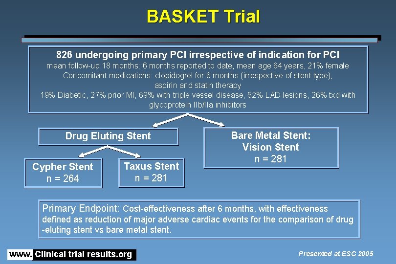 BASKET Trial Basel Stent CostEffectiveness BASKET Trial Presented