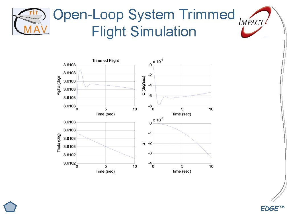 MAV Control System P 09122 Final Design Review