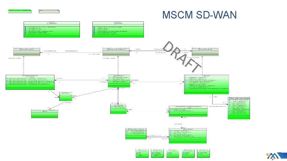 MEF Services Common Model LSO Legato Interface Profile