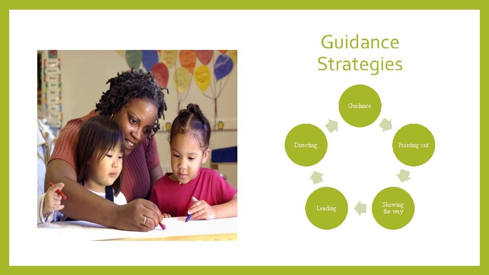 POSITIVE AND NEGATIVE DISCIPLINE Nita Martin Guidance in