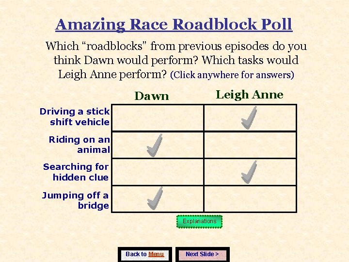 Amazing Race Storyboard Dawn Leigh Annes Story Photos
