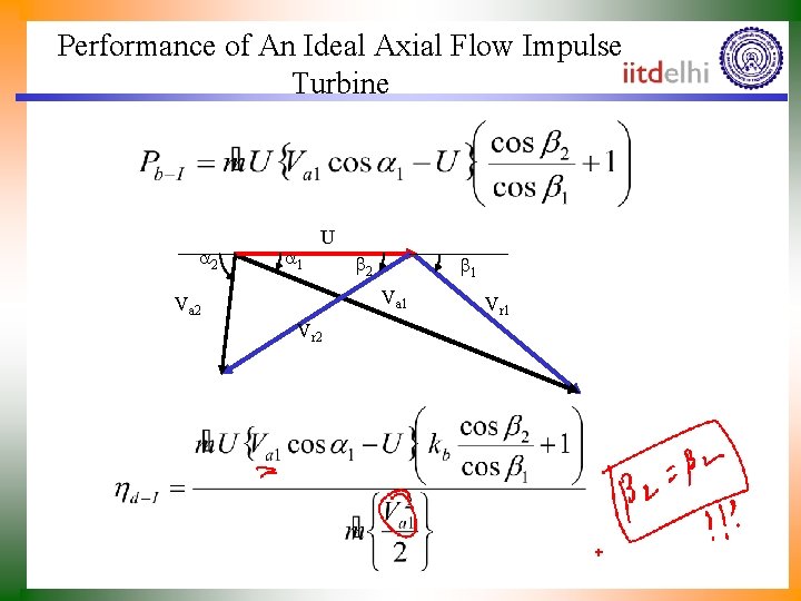 Rothalpy A Tool for Classification of Turbines P