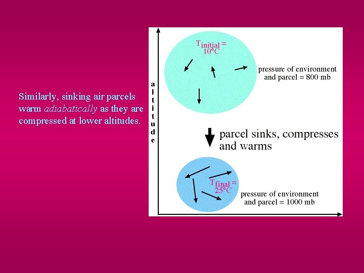 Textbook chapter 2 p 33 36 chapter 3