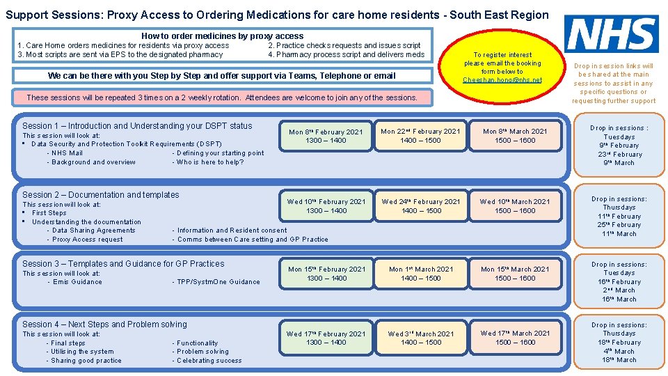 Support Sessions Proxy Access to Ordering Medications for