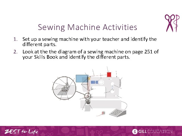 A Bag For Life Creative Textiles Machining Sewing