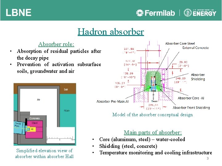 Simulation of energy deposition in the LBNE absorber