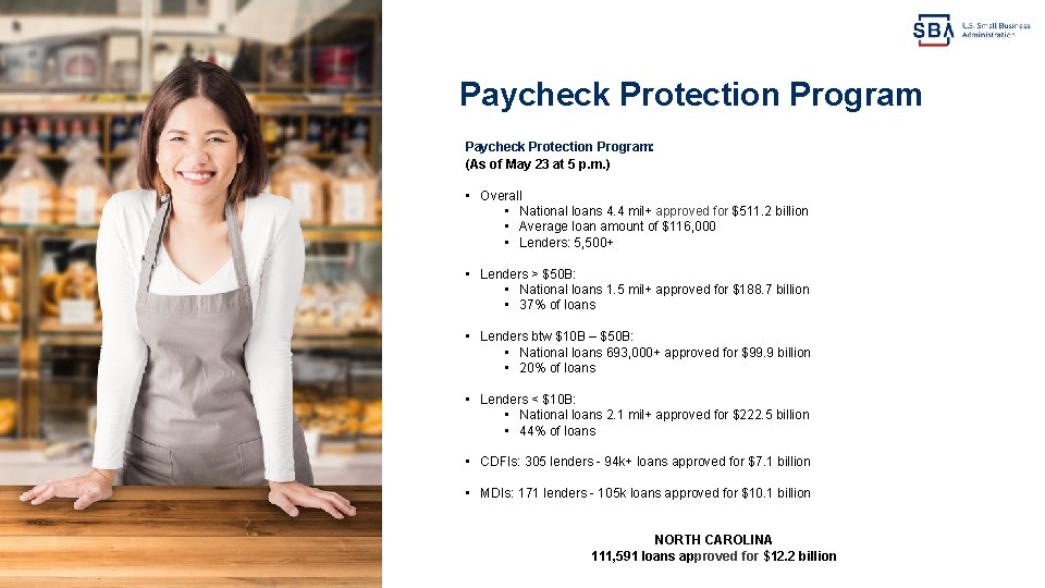 SBA Support For Coronavirus Related Economic Disruptions Thomas