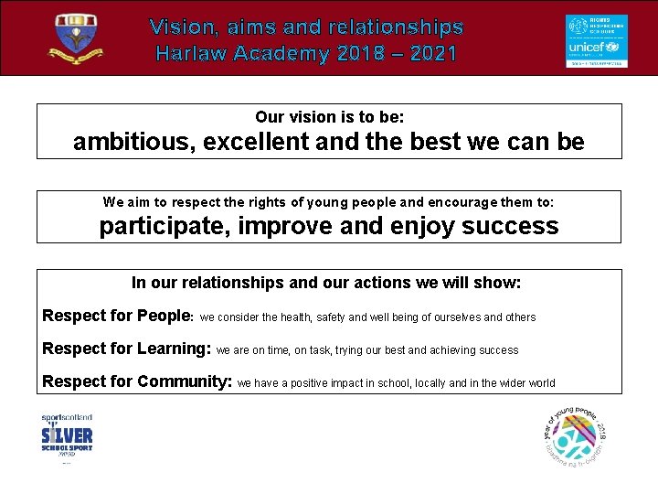 Vision aims and relationships Harlaw Academy 2018 2021