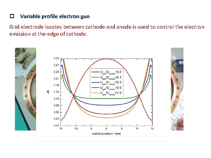 Progress of Bunched Beam Electron Cooling Demo L