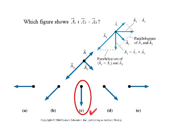 Chapter 3 Which figure shows Which figure shows