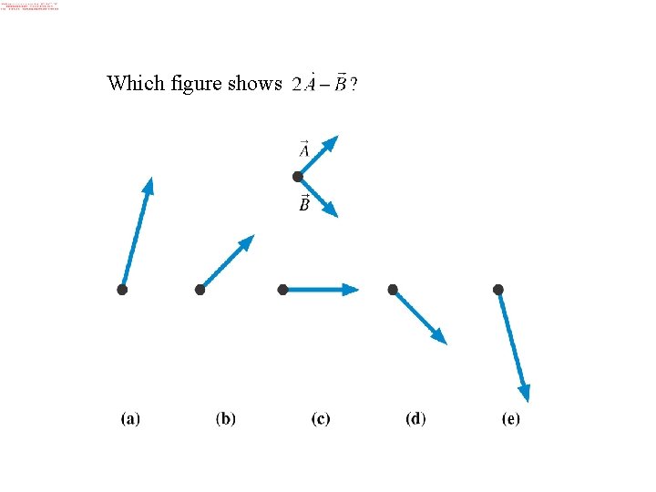 Chapter 3 Which figure shows Which figure shows
