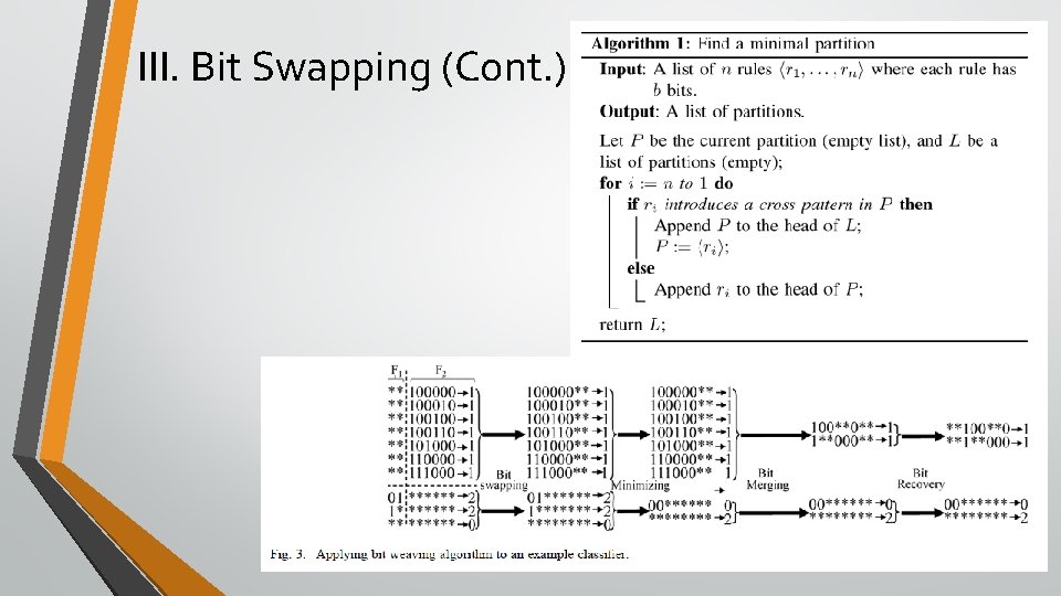 Bit Weaving A NonPrefix Approach to Compressing Packet
