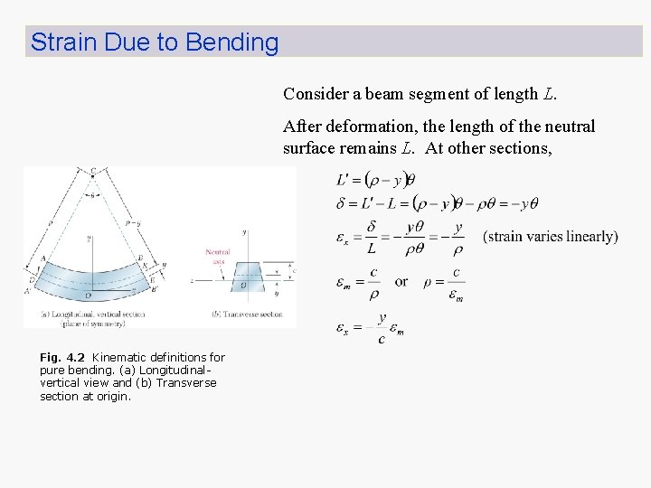Version 1 CHAPTER 5 Materials Properties and their