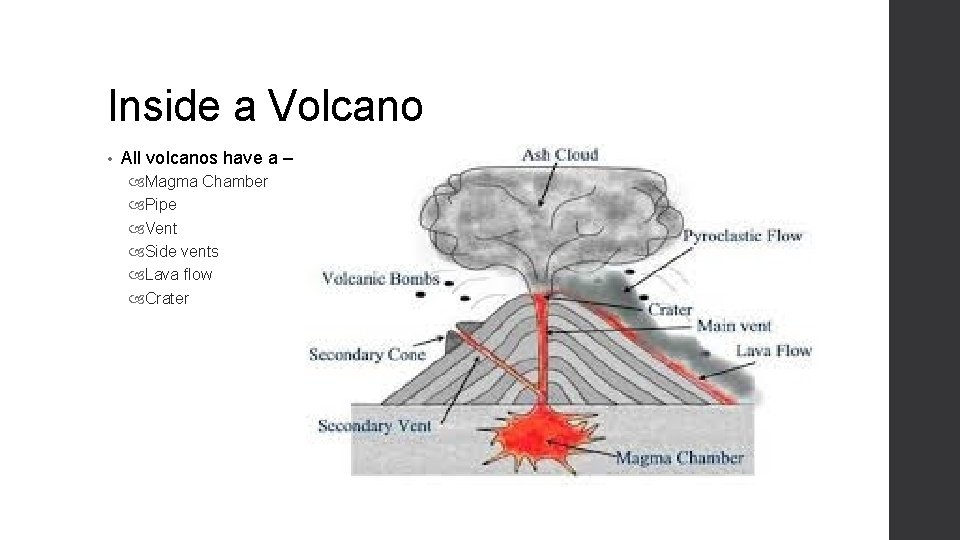 Volcanic Eruptions Inside a Volcano All volcanos have