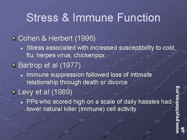 Stress Maladaptive coping behaviour e g smoking drinking