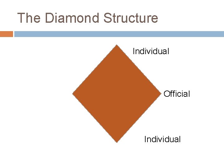 WRITING A NEWS BROADCAST The Diamond Structure Movies