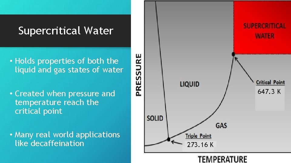 Comparing Water Models Ability to Simulate Supercritical water
