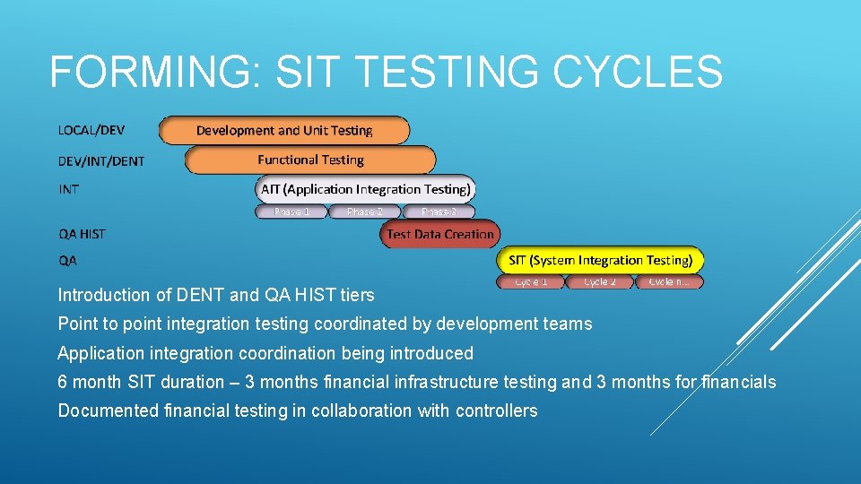 DEVOPS A TESTERS BEST FRIEND TOM JANIK AMERICAN