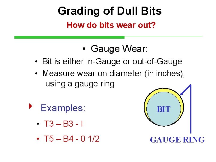 ROLLING CUTTER BITS Rolling Cutter Bits Steel Tooth