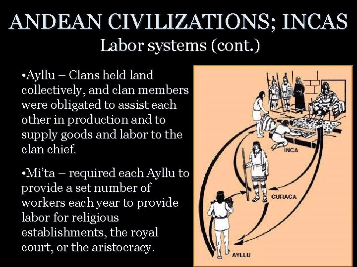 ANDEAN CIVILIZATIONS INCAS Labor systems The harsh environment