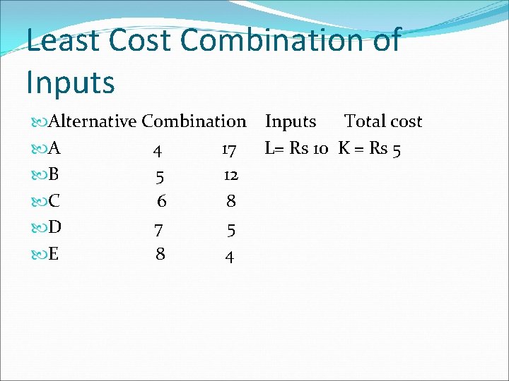 Production Analysis Decisions to be made by the