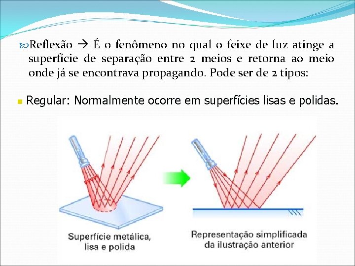 PTICA GEOMTRICA CONCEITOS BSICOS PTICA GEOMTRICA a parte