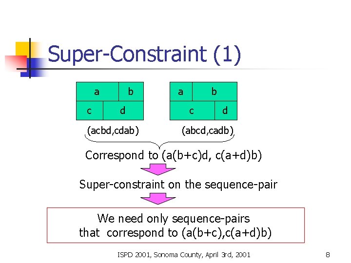 Consistent Floorplanning with Super Hierarchical Constraints Yukiko KUBO
