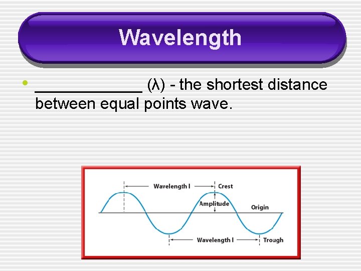 Electronic Structure Wavelength the shortest distance between equal