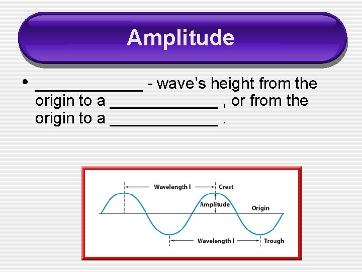 Electronic Structure Wavelength the shortest distance between equal