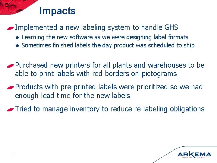 Implementation of US GHS SDSs and Labels Sartomers