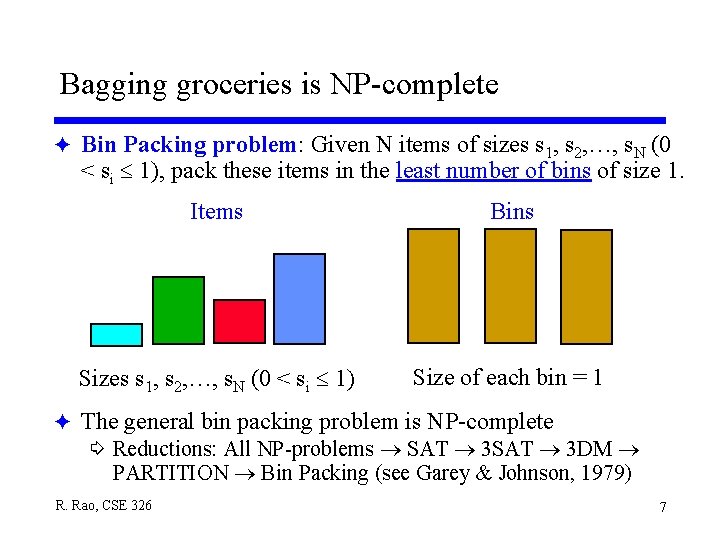 Lecture 25 Algo Rhythm Design Techniques F Agenda