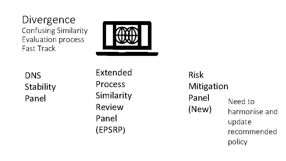 Roadmap to update the IDNcc TLD policy cc
