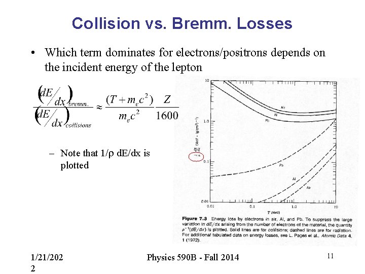 Physics 590 B The Nuclear Option Introduction to