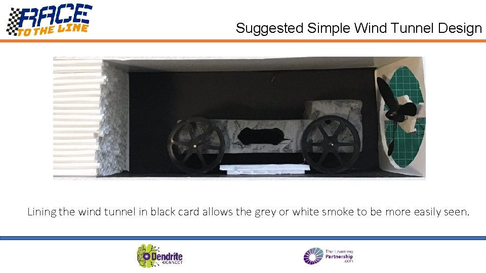 Making a wind tunnel About Wind Tunnels Wind