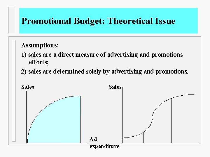 Ch 7 Objectives and Budgeting for Promotional Programs
