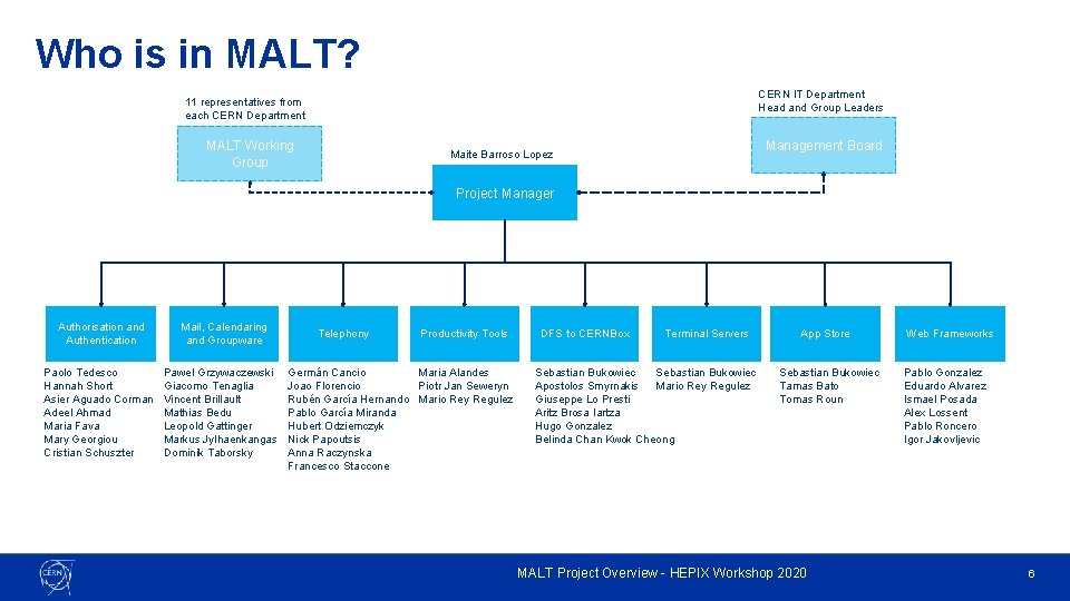 MALT Project Overview Maite Barroso Lopez MALT Project