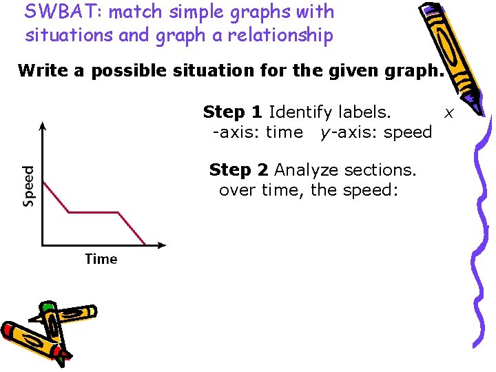 Graphing Relationships SWBAT match simple graphs with situations