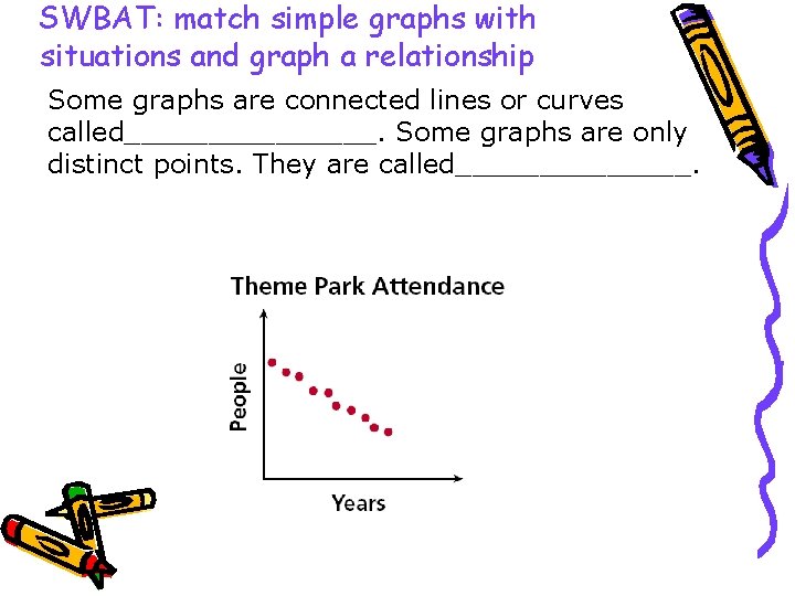 Graphing Relationships SWBAT match simple graphs with situations