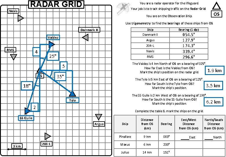 Trigonometry Bearings Worksheet A The worksheet is in